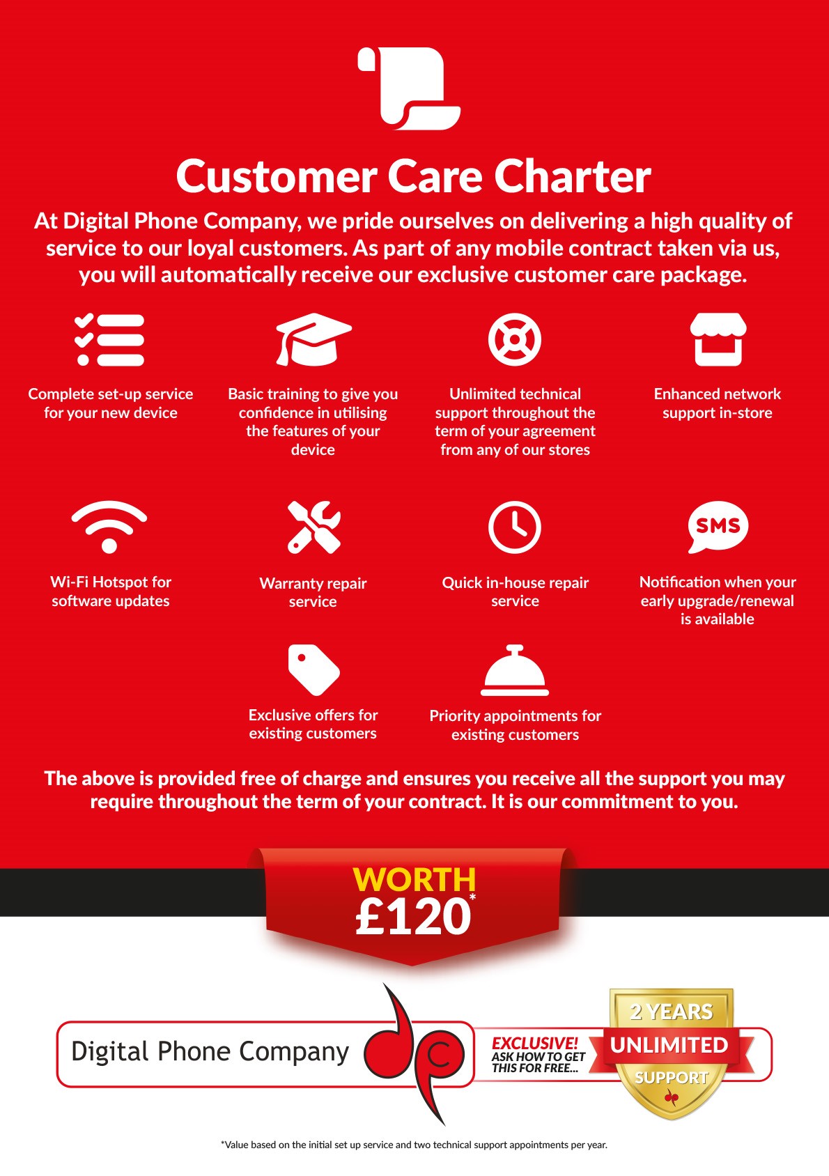Digital Phone Company Customer Charter – Digital Phone Company